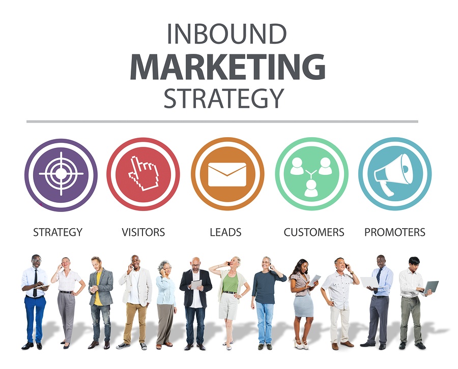 Why Inbound Marketing has become the preferred strategy for all ...